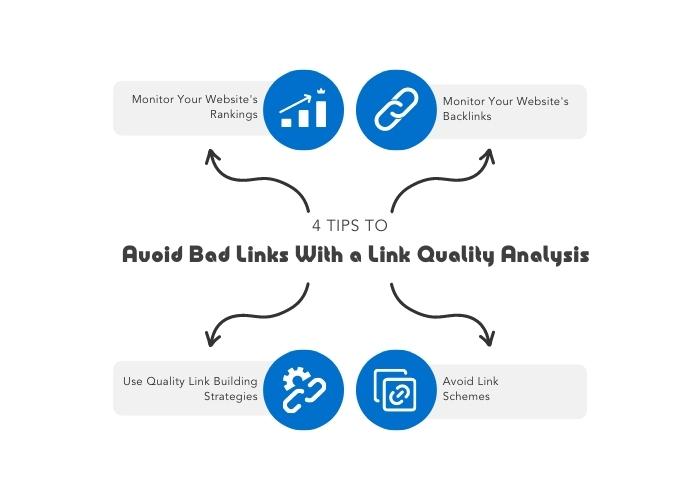 How to Detect Bad Links or Broken Links and What to Do About Them [SEO ...